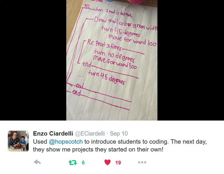 Computational Thinking Unplugged – Identifying 2D Shapes from their ...